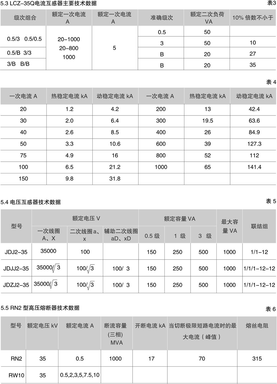XGN -40.5型固定式金属封闭开关设备XGN